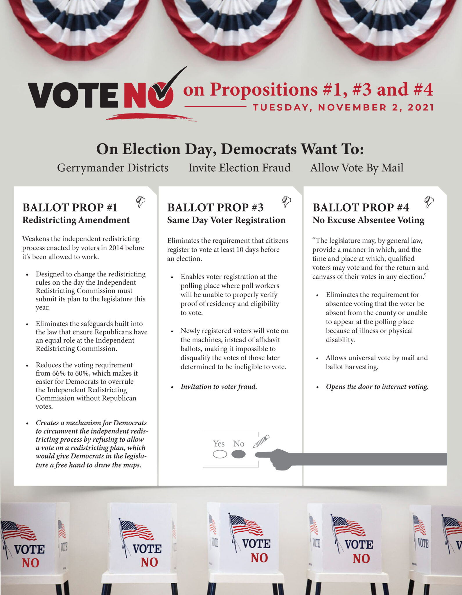 Vote NO! on Ballot Propositions #1, #3 and #4 on Nov. 2nd | The Queens ...