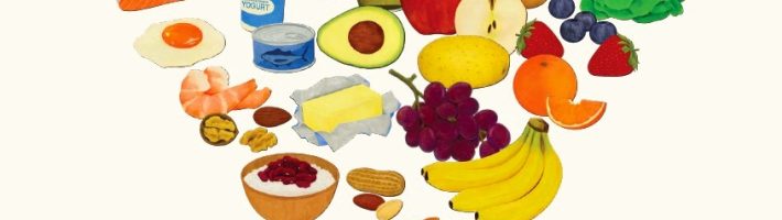 Dietary Guidelines for Americans, 2025–2030 | The Queens Village ...